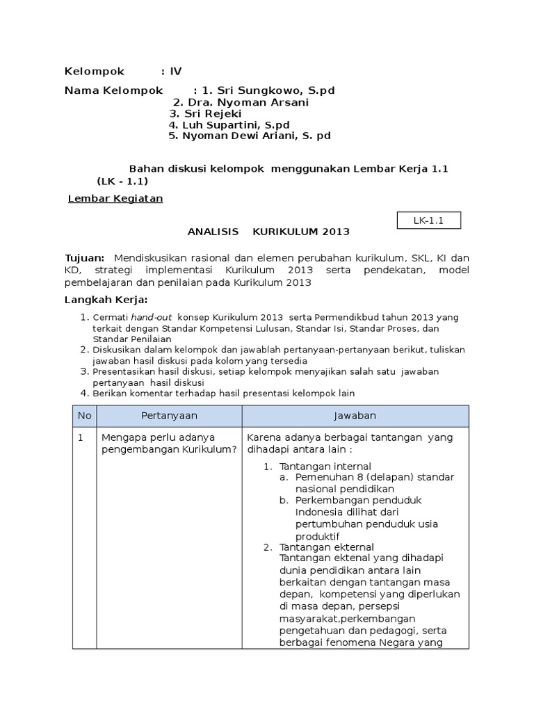 RPP Prakarya Kls VIII SMT 2-Rev | PDF | Karier & Perkembangan