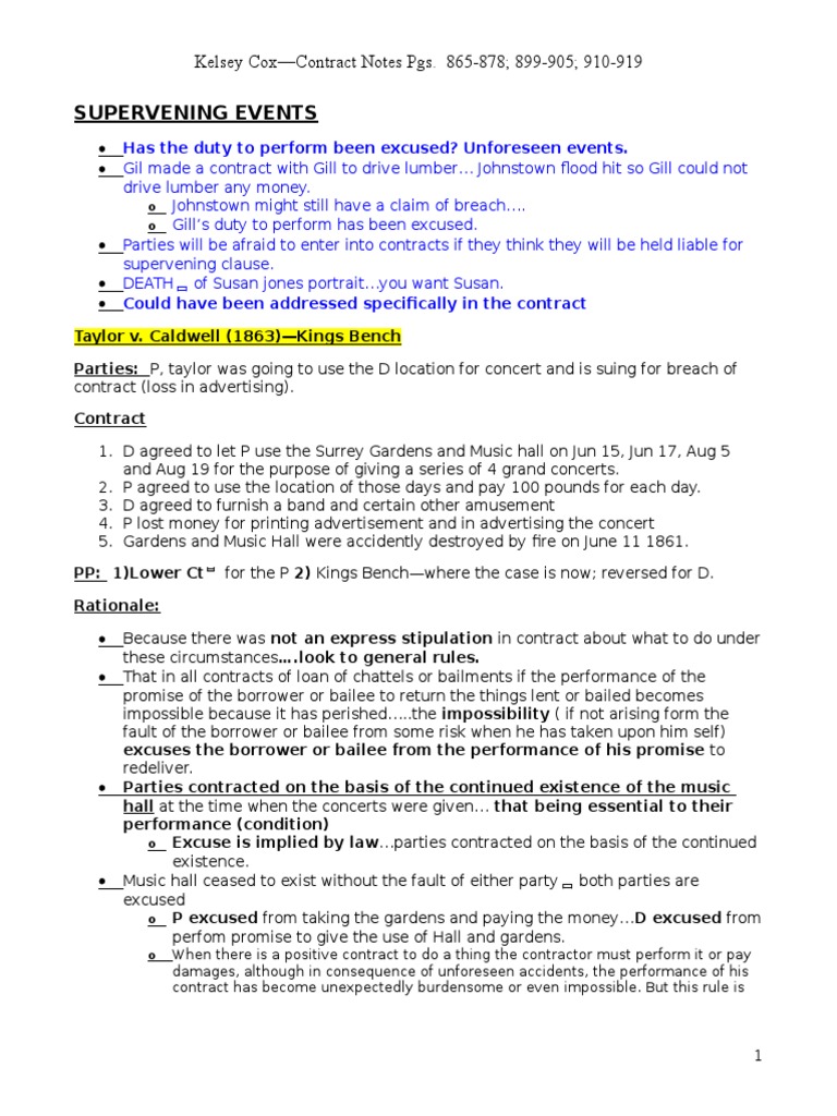 Supervening Events: Kelsey Cox-Contract Notes Pgs. 865-878 899-905 910 ...