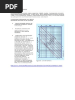 Norma ISO 2372: Severidad de Vibraciones | PDF | Frecuencia ...
