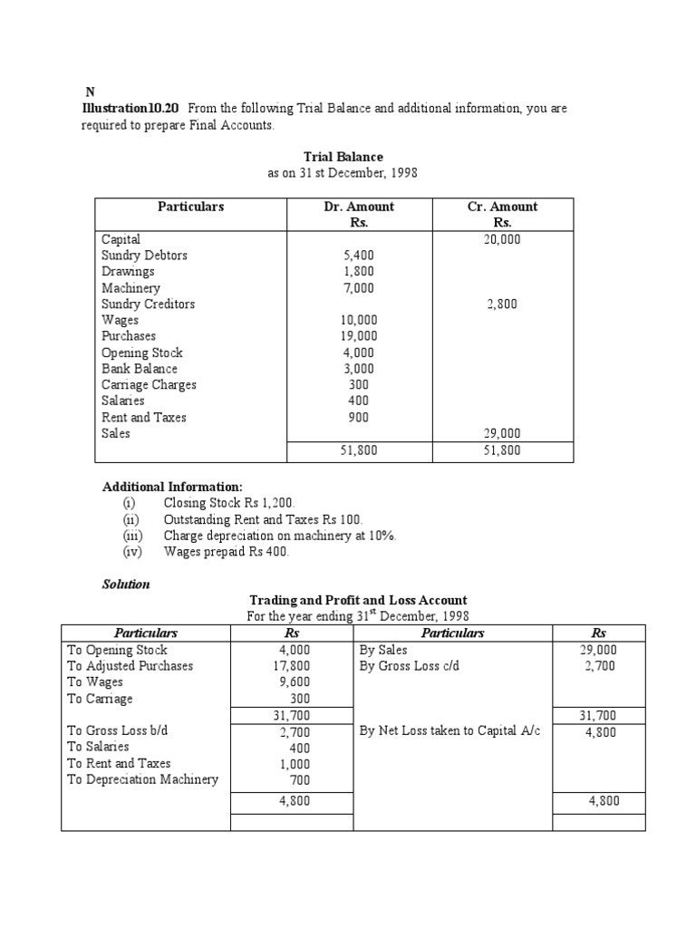 Final Acc-Numerical 1 | PDF | Debits And Credits | Balance Sheet