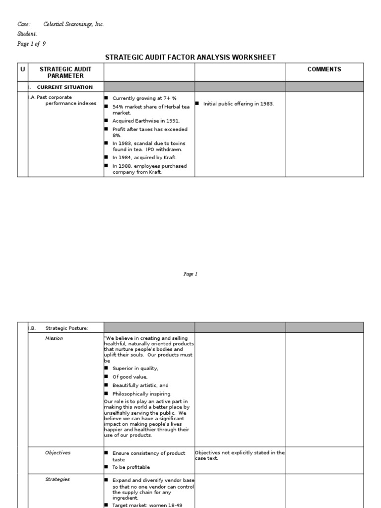 Strategic Audit Example | PDF | Employment | Swot Analysis