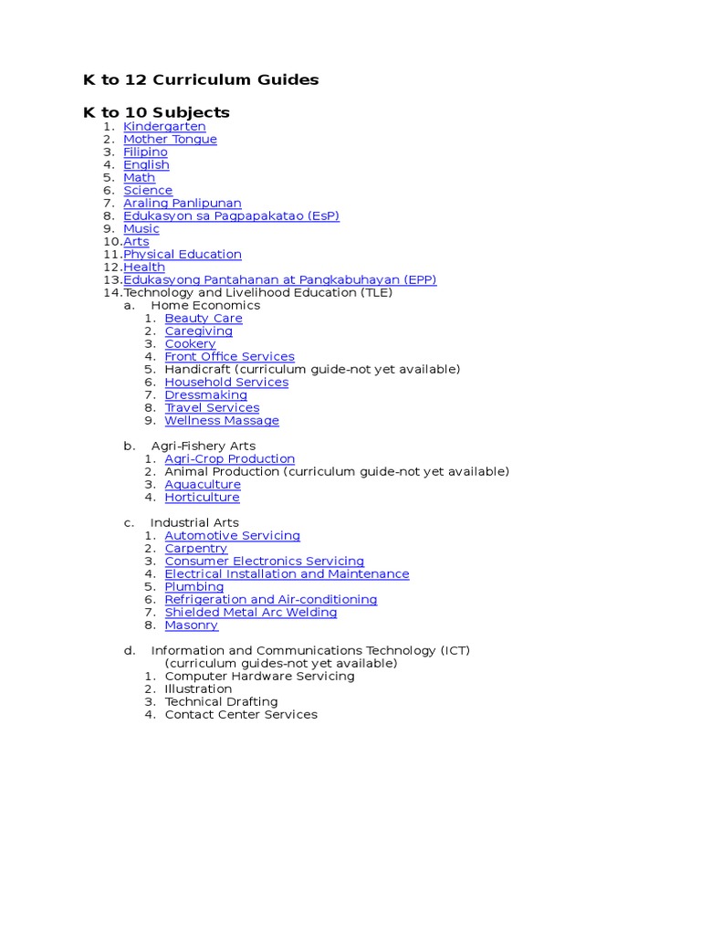 K To 12 Curriculum Outline | PDF | Social Science | Curriculum