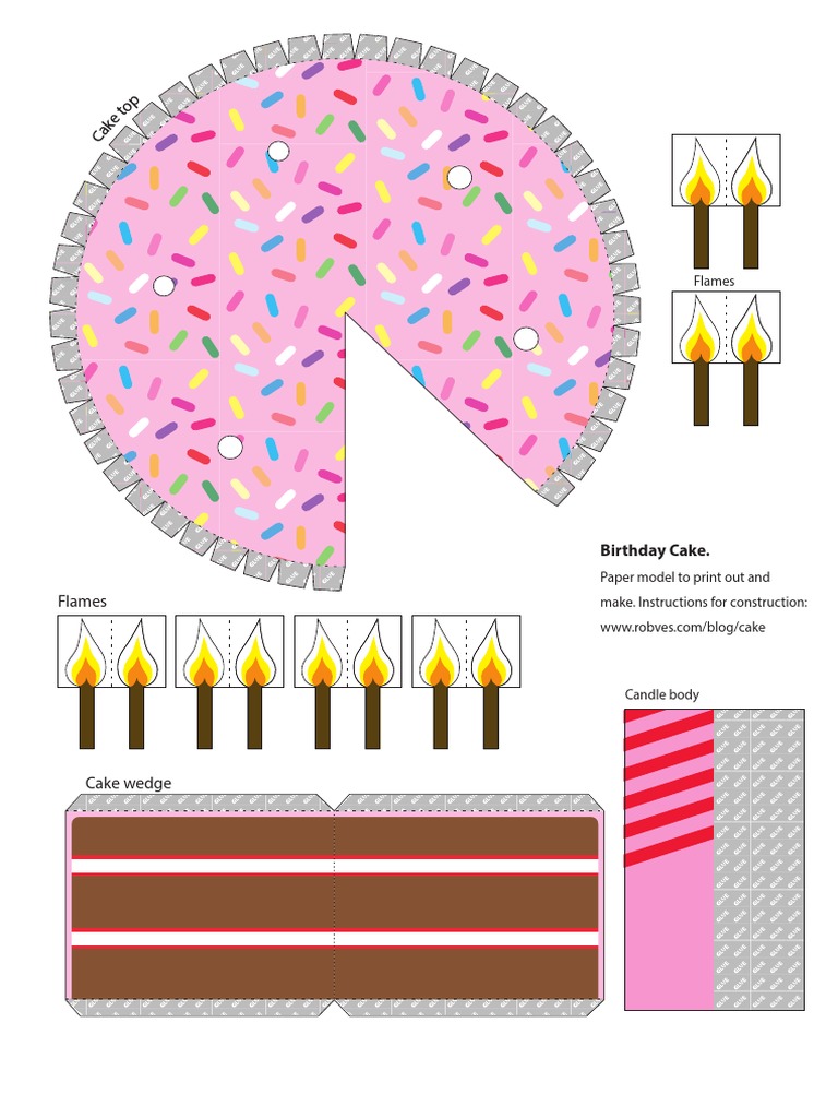 Birthday Cake PDF | PDF