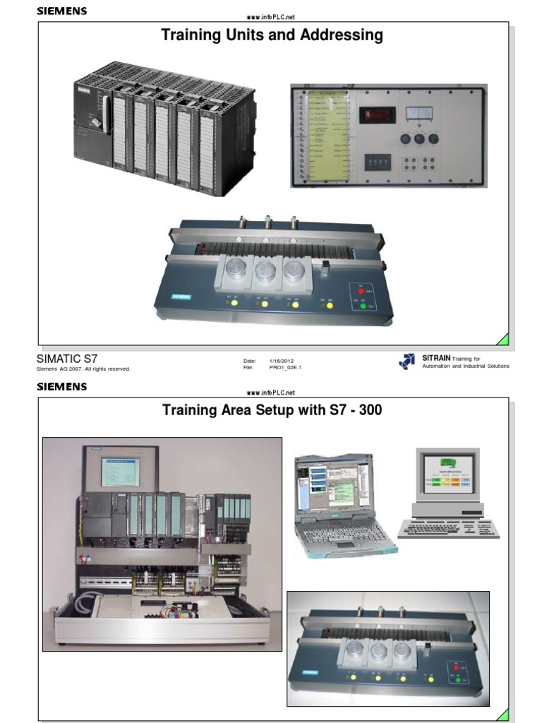 2 - Training Units and Addressing | PDF