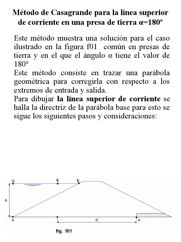 Método de Casagrande | PDF | René Descartes | Análisis matemático