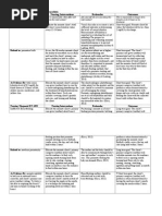 LATCH Scoring Cheat Sheet for Breastfeeding | PDF | Breastfeeding | Infancy