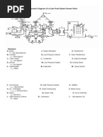 Power Plant Process Flow Chart | PDF | Mechanical Engineering | Heating ...