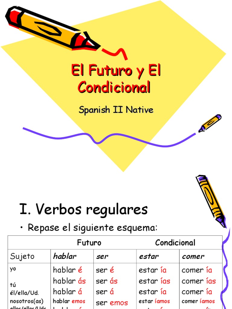 El Futuro y El Condicional | PDF | Verbo | Onomástica