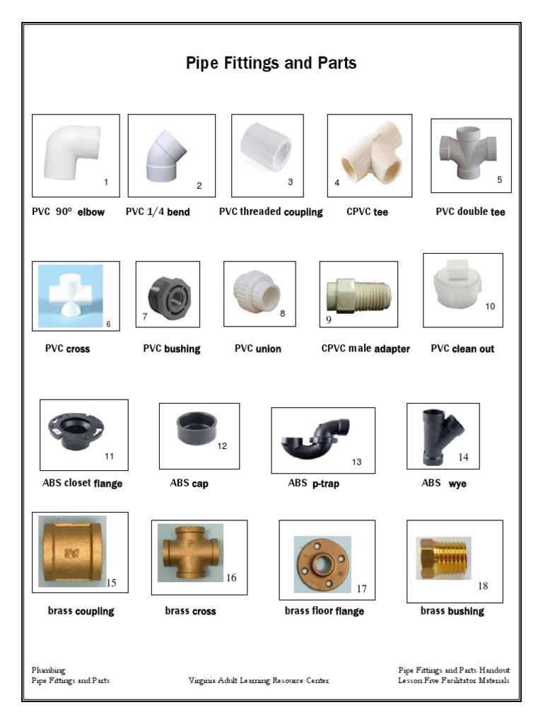 Plumbing 5 | PDF | Plumbing | Pipe (Fluid Conveyance)