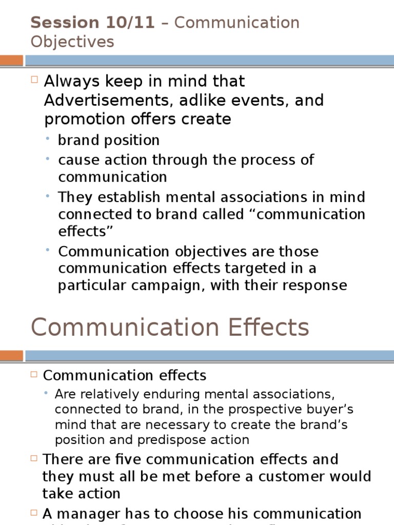 (Communication Objectives) | Brand | Attitude (Psychology)