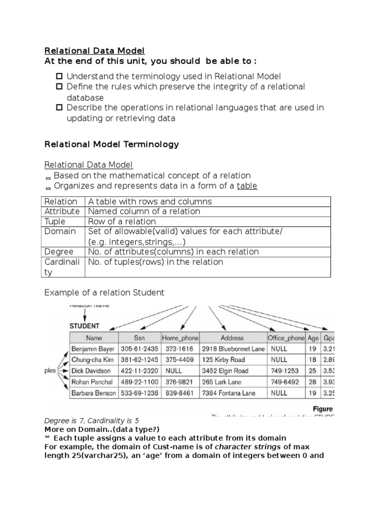 DBMS - Relational Data Model Notes | PDF DBMS - Relational Data Model Notes | PDF