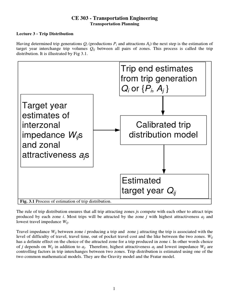 Trip Distribution Word | PDF | Applied Mathematics | Teaching Mathematics