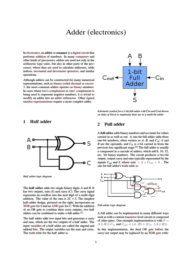 Adder (Electronics) | PDF | Arithmetic | Digital Technology