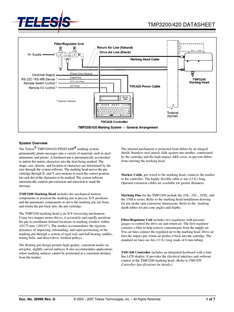 Tmp3200-Tmc420 Data Sheet | PDF | Ascii | Manufactured Goods