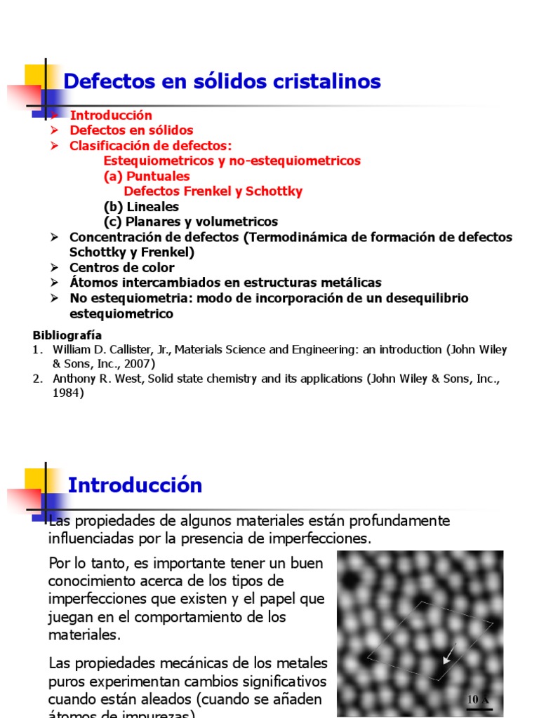 Defectos en Cristales | PDF | Defecto cristalográfico | Cristal