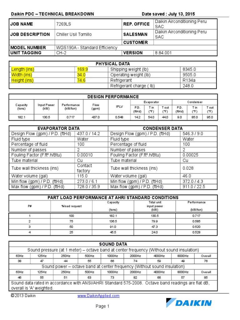 Chiller Tonillo Daikin WGS190A_Technical Data Sheet | Electrical ...