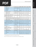 Din 8078 | PDF | Pipe (Fluid Conveyance) | Plastic