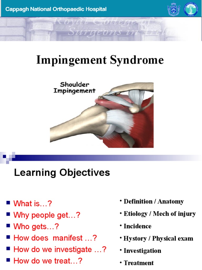Shoulder.impingement SYNDROME | Musculoskeletal System | Medical ...