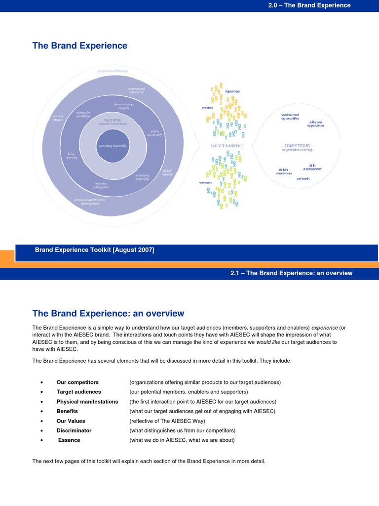 The AIESEC Brand Experience | PDF | Target Audience | Brand