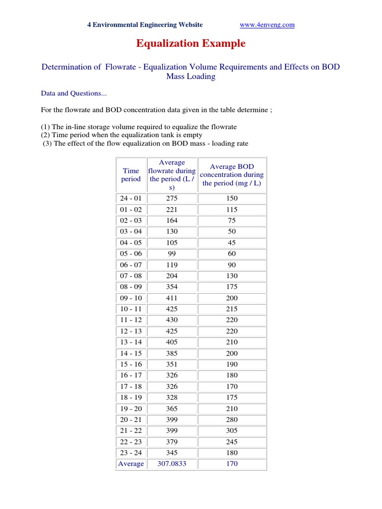 Equalization Example | PDF | Flow Measurement | Effluent