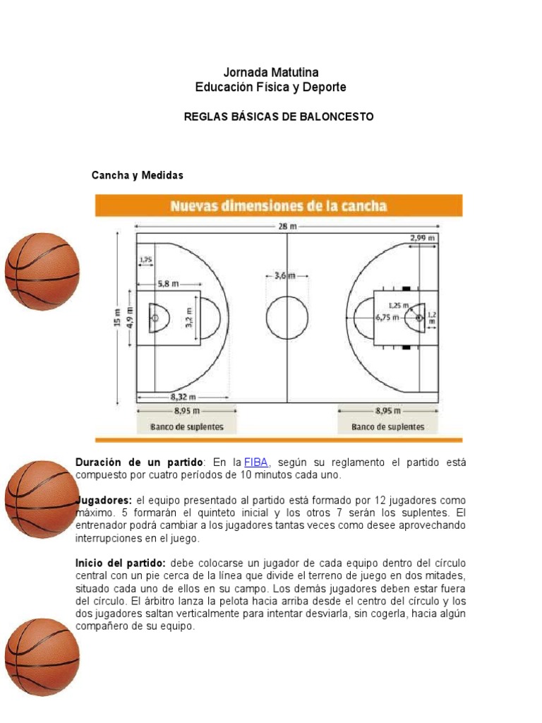 REGLAS DE BALONCESTO | Posiciones de baloncesto | Árbitro | Prueba ...