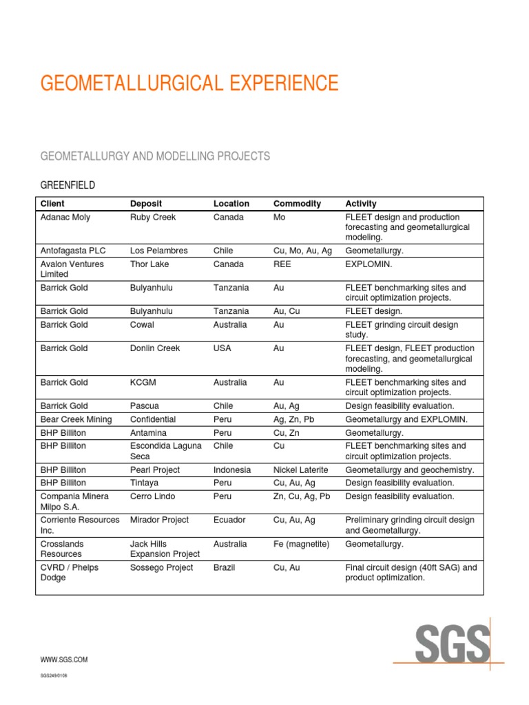 SGS 249 Geometallurgical Experience PDF | PDF | Mining | Transition Metals