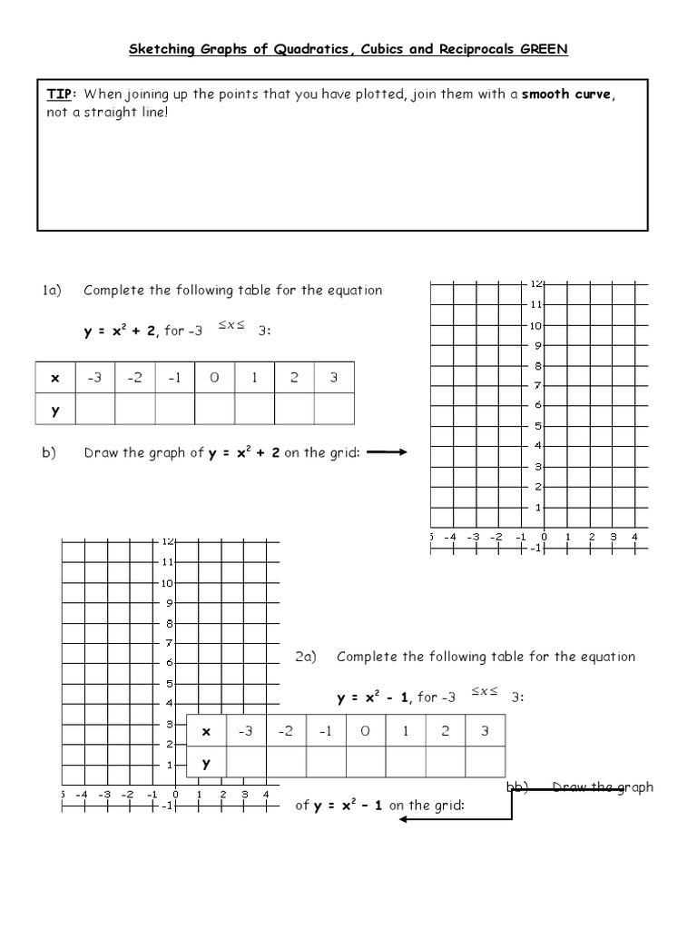 DGL Sketching Quad Cub Rec | PDF | Quadratic Equation | Equations