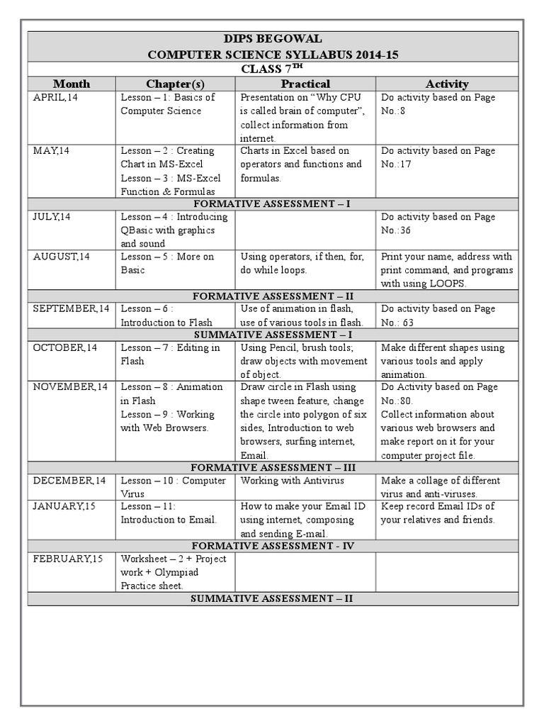 Computer Science Syllabus | PDF | Adobe Photoshop | Html
