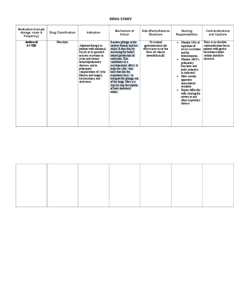Drug Study Ambroxol | PDF