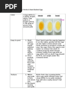 What Is TLE and Its Importance | PDF | Learning | Cognition