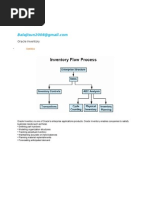 TK Reddy - Understanding Stock Types in SAP EWM | PDF | Warehouse ...