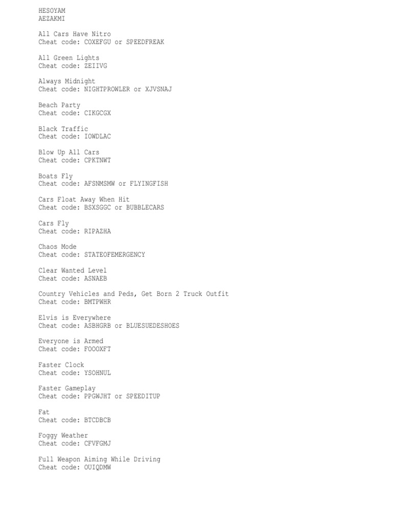 Cheat Code GTA San Andreas | Cheating In Video Games | Gaming