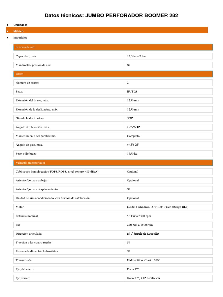 Especificaciones técnicas detalladas del perforador de taladro JUMBO PERFORADOR BOOMER 282 | PDF ...