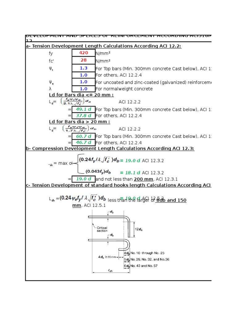 ACI 318-Development and Splices | PDF | Technology & Engineering