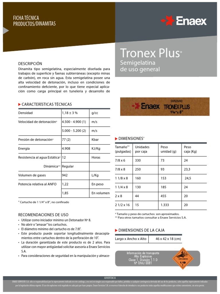 Ficha Técnica Tronex | PDF