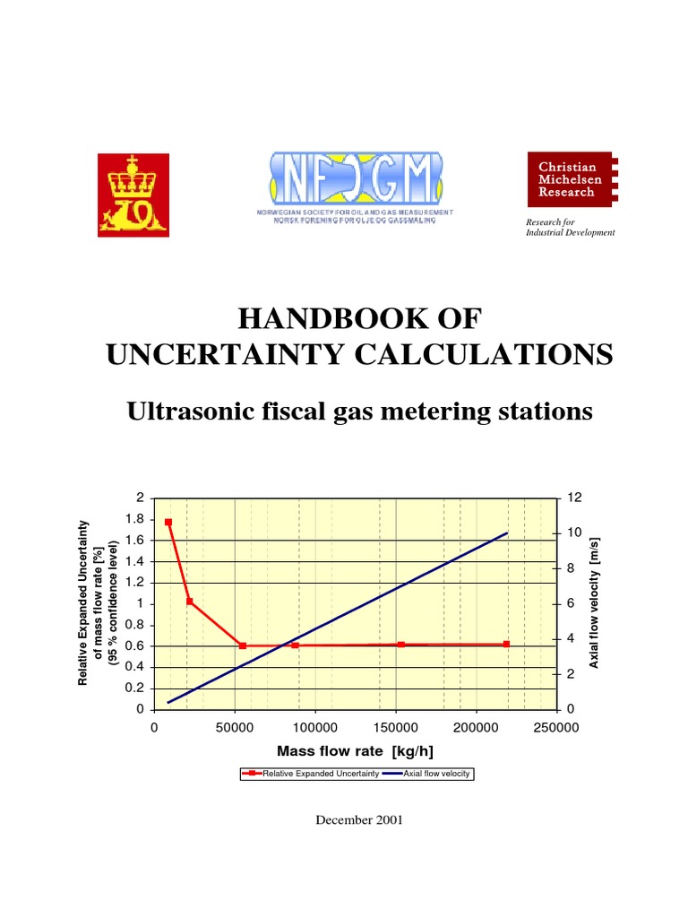 Handbook USM Fiscal Gas Metering Stations | PDF | Calibration | Flow ...