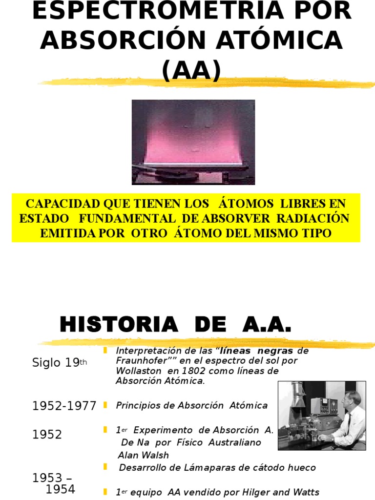 Espectrometría de Absorción Atómica | Espectroscopía de absorción ...