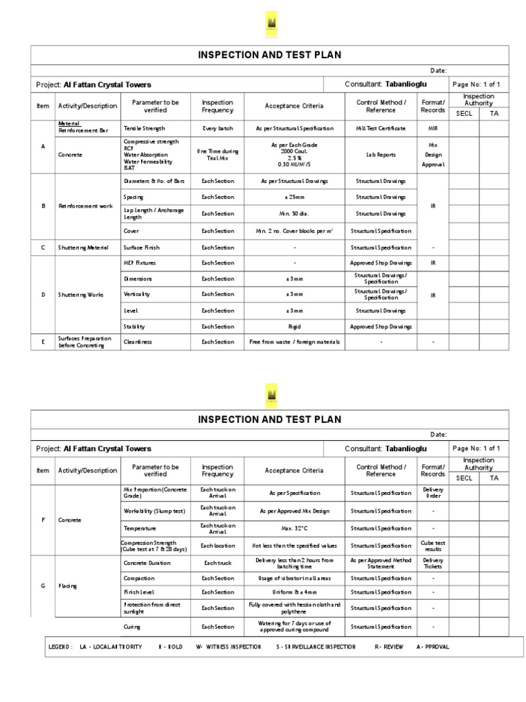 Inspection and Test Plan Concrete | Concrete | Building Technology