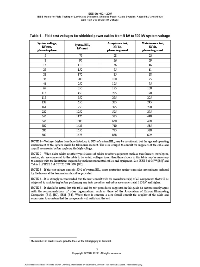 Ieee 400 | PDF