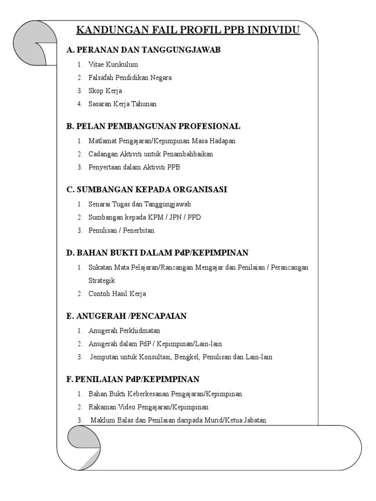 Kandungan Fail Profil PPB Individu | PDF