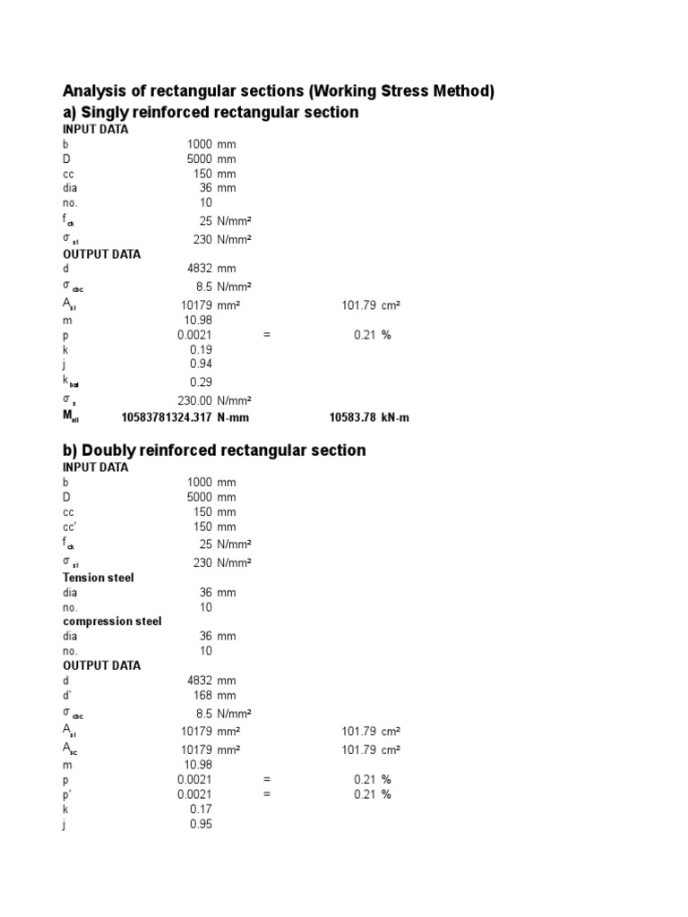 Rectangular Section Analysis: Stress Method | PDF