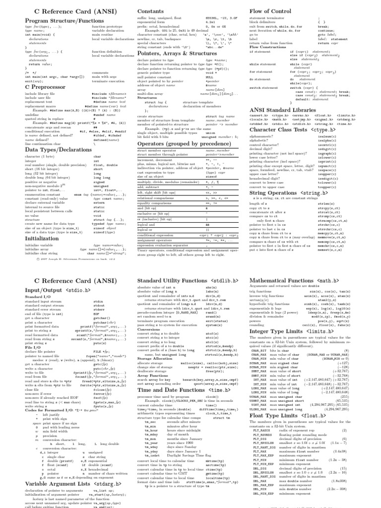 C Reference Card Ansi 22 Pdf C Programming Language Pointer Computer Programming