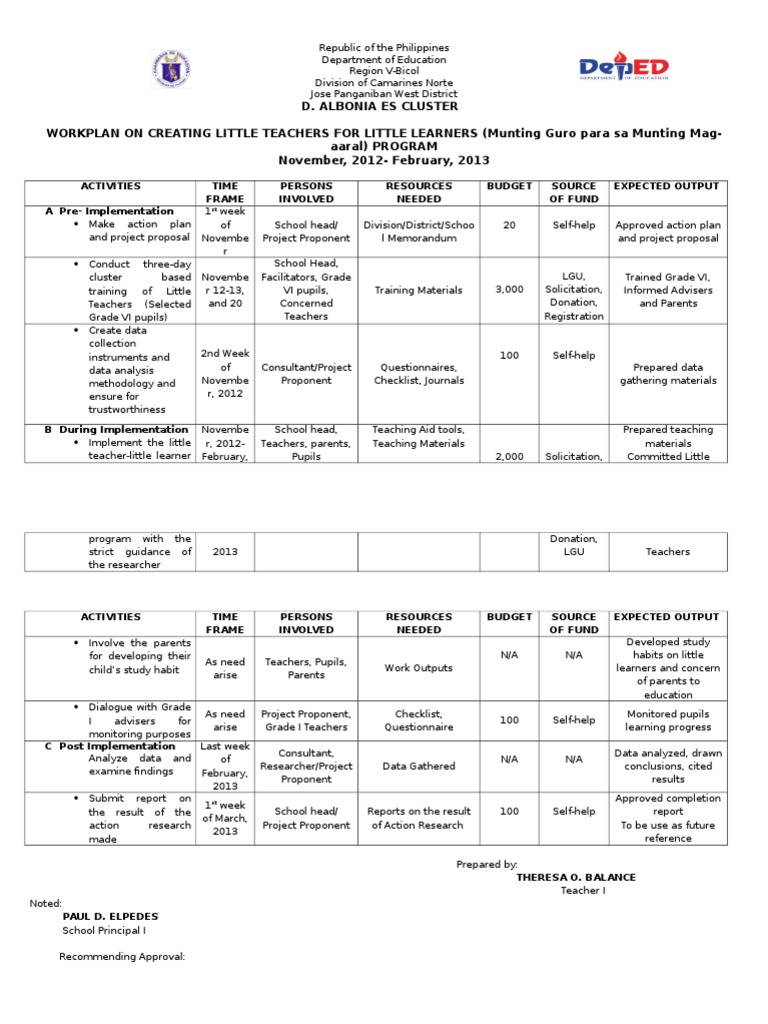 Workplan Action Research | PDF | Learning | Cognition