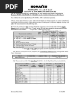 Komatsu SAA12V140E-3 Engine Specs | PDF | Engines | Horsepower