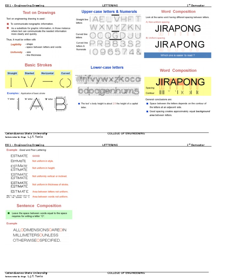 Drawing 2 - Lettering | PDF