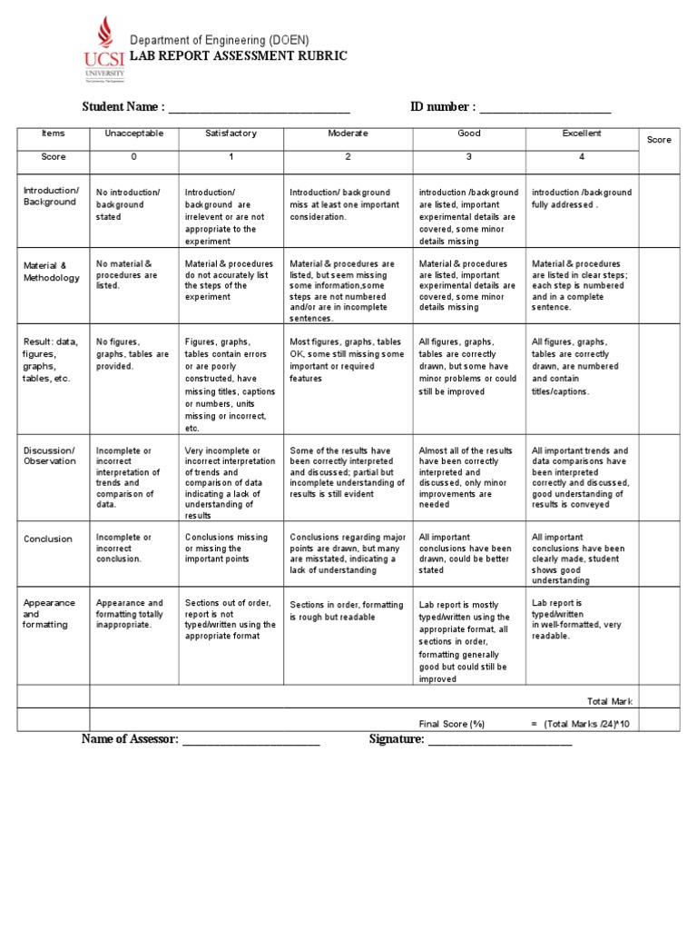 Lab Report Assessment Rubric 2015 | PDF | Experiment | Rubric (Academic)