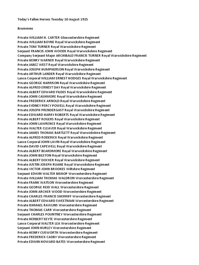 List of Fallen Heroes 10th August 1915 | PDF | Military Organization ...