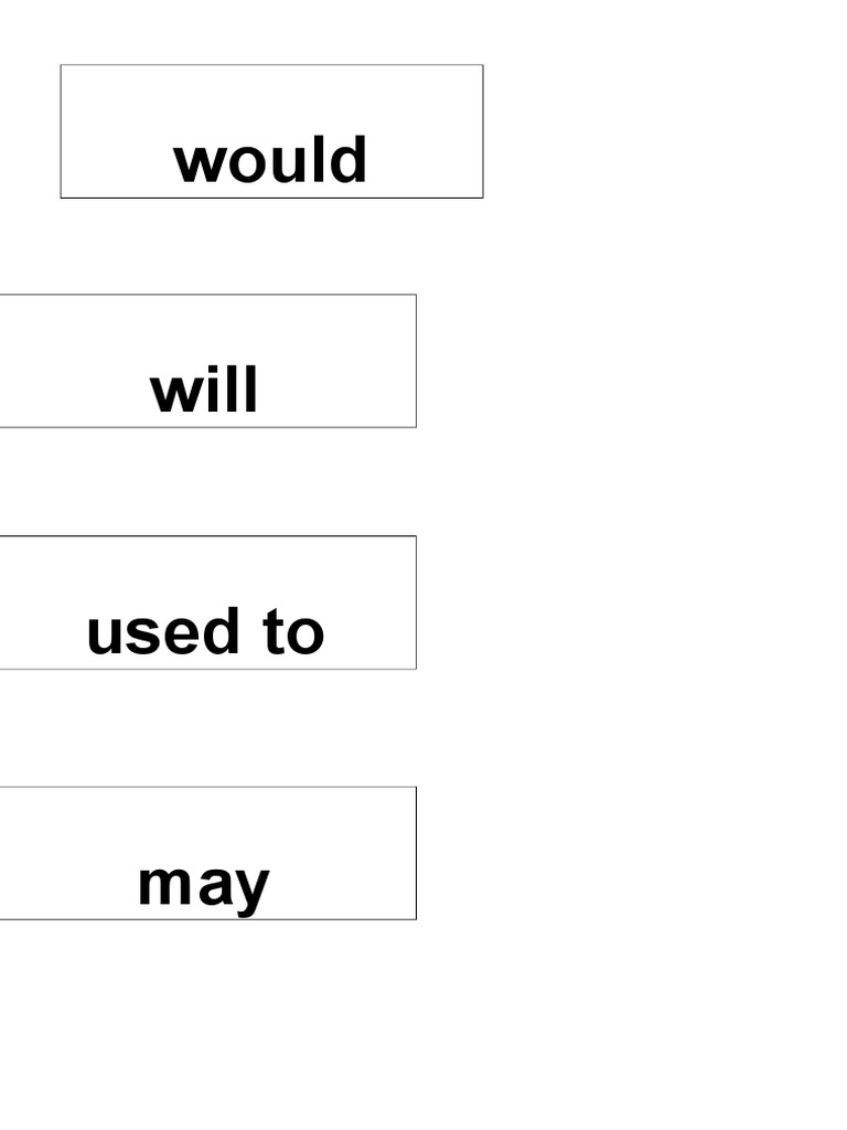 Modal Verbs Flash Cards | PDF