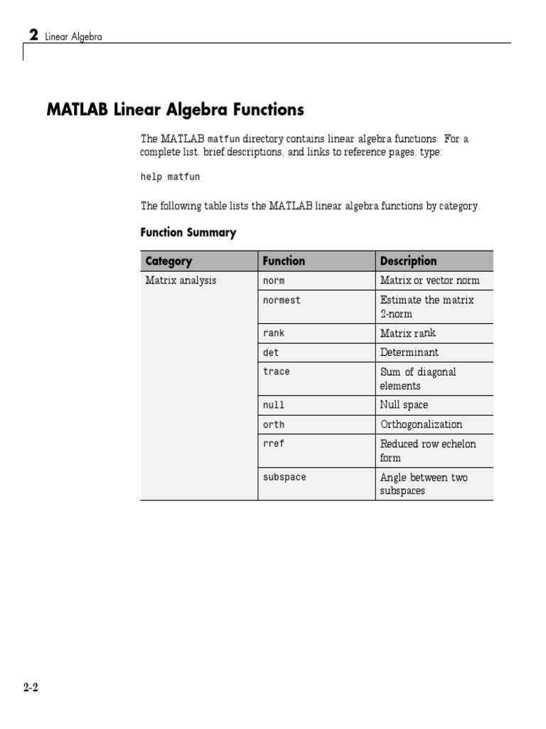 MATLAB Linear Algebra Functions | PDF | Matrix (Mathematics ... MATLAB Linear Algebra Functions | PDF | Matrix (Mathematics ...