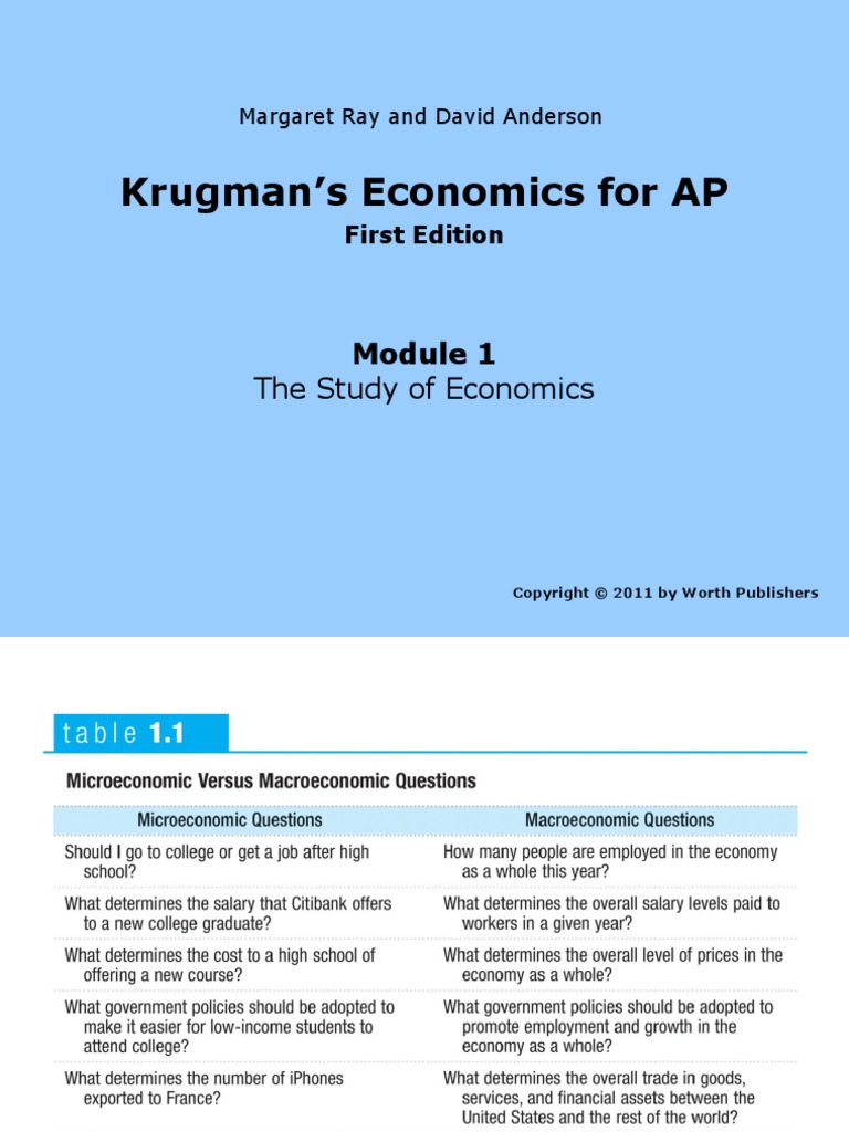 Krugman Ap Micro Mod01 | PDF